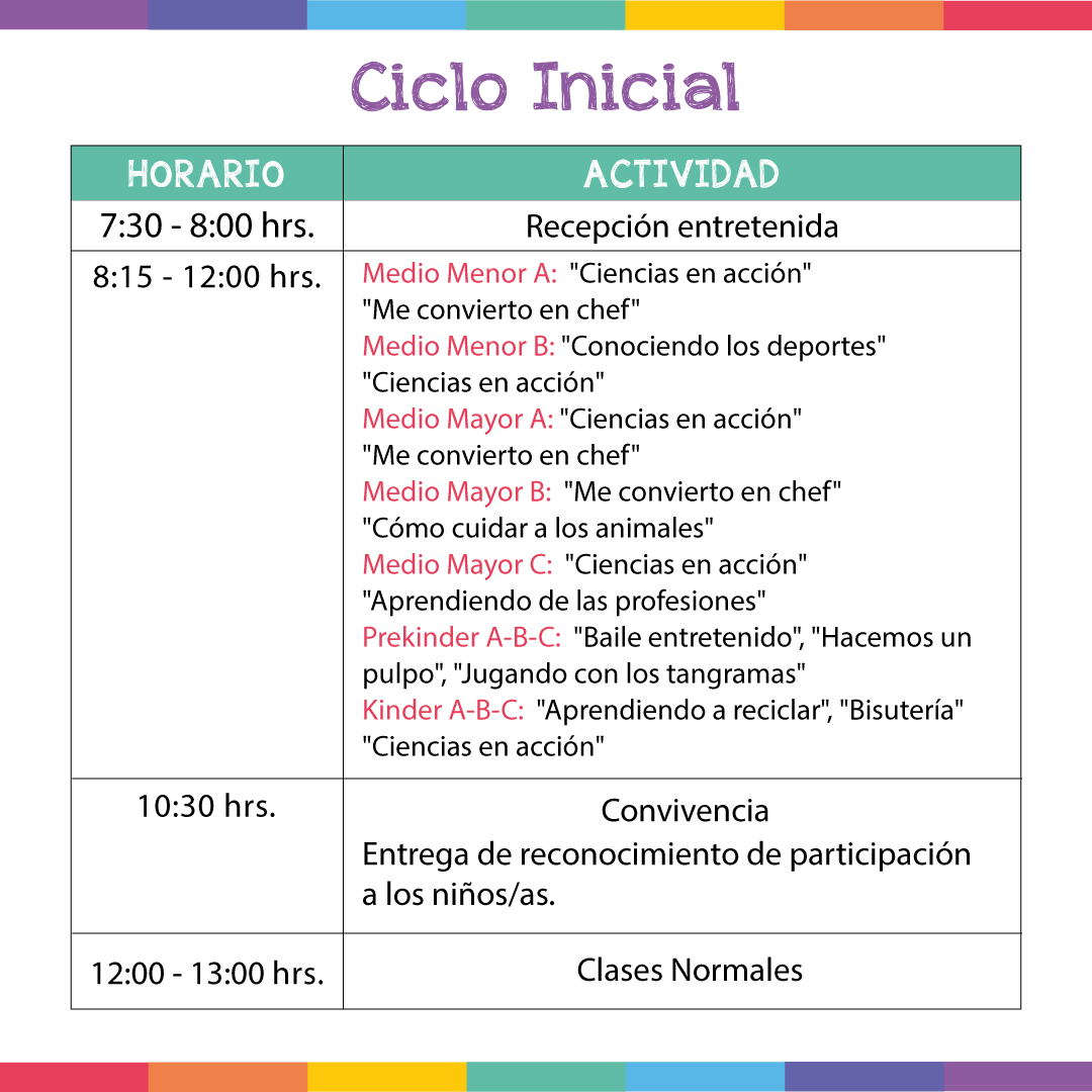 Programa día del estudiante Ciclo Inicial - Instituto Alemán Puerto Montt